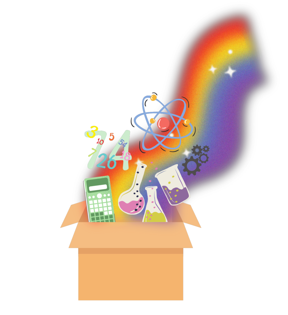 My Box of STEAM – Website of the MyBoxOfSTEM project